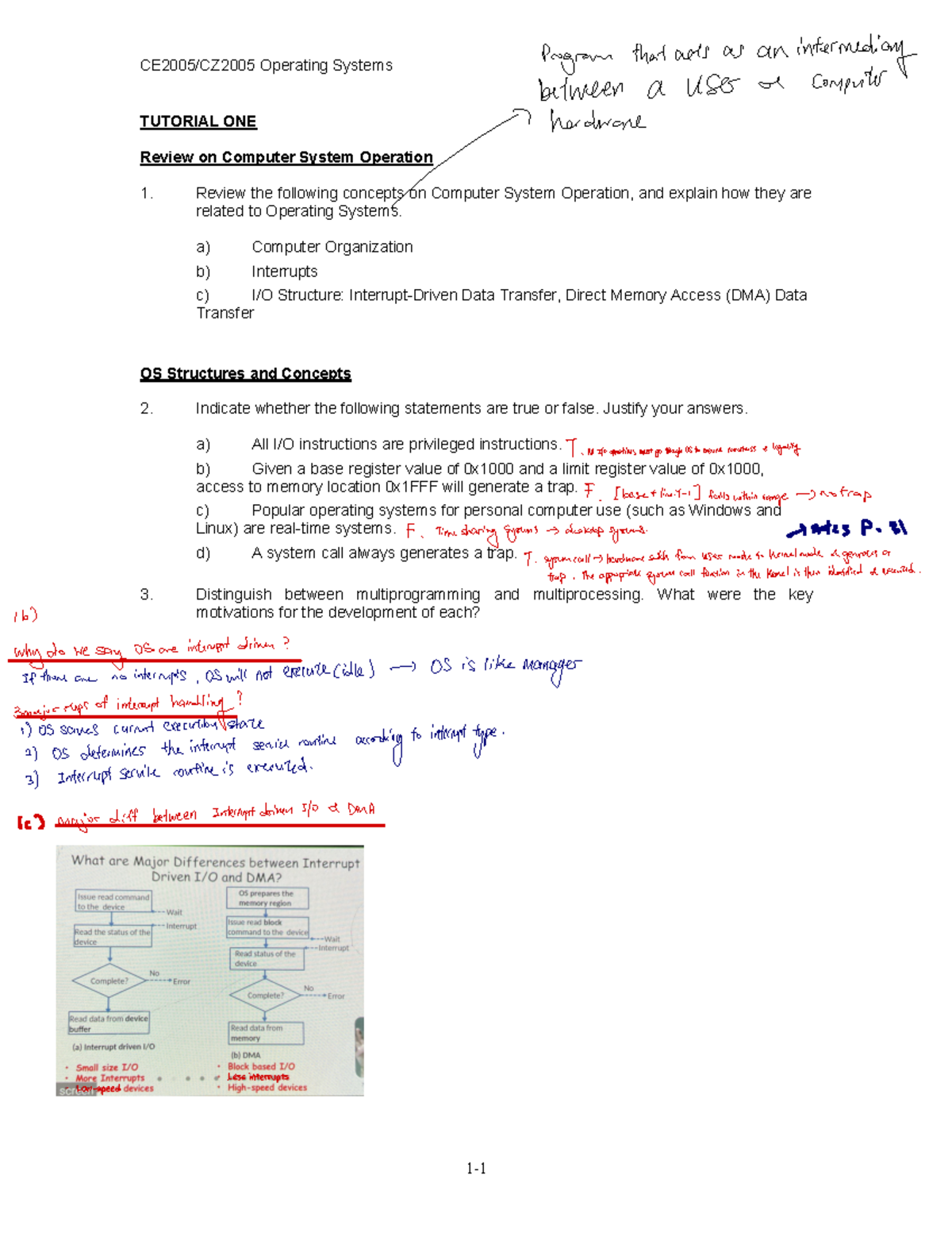 Tutorial 1 to 5 Operating Systems to Semaphores. - CZ2005 - NTU - Studocu
