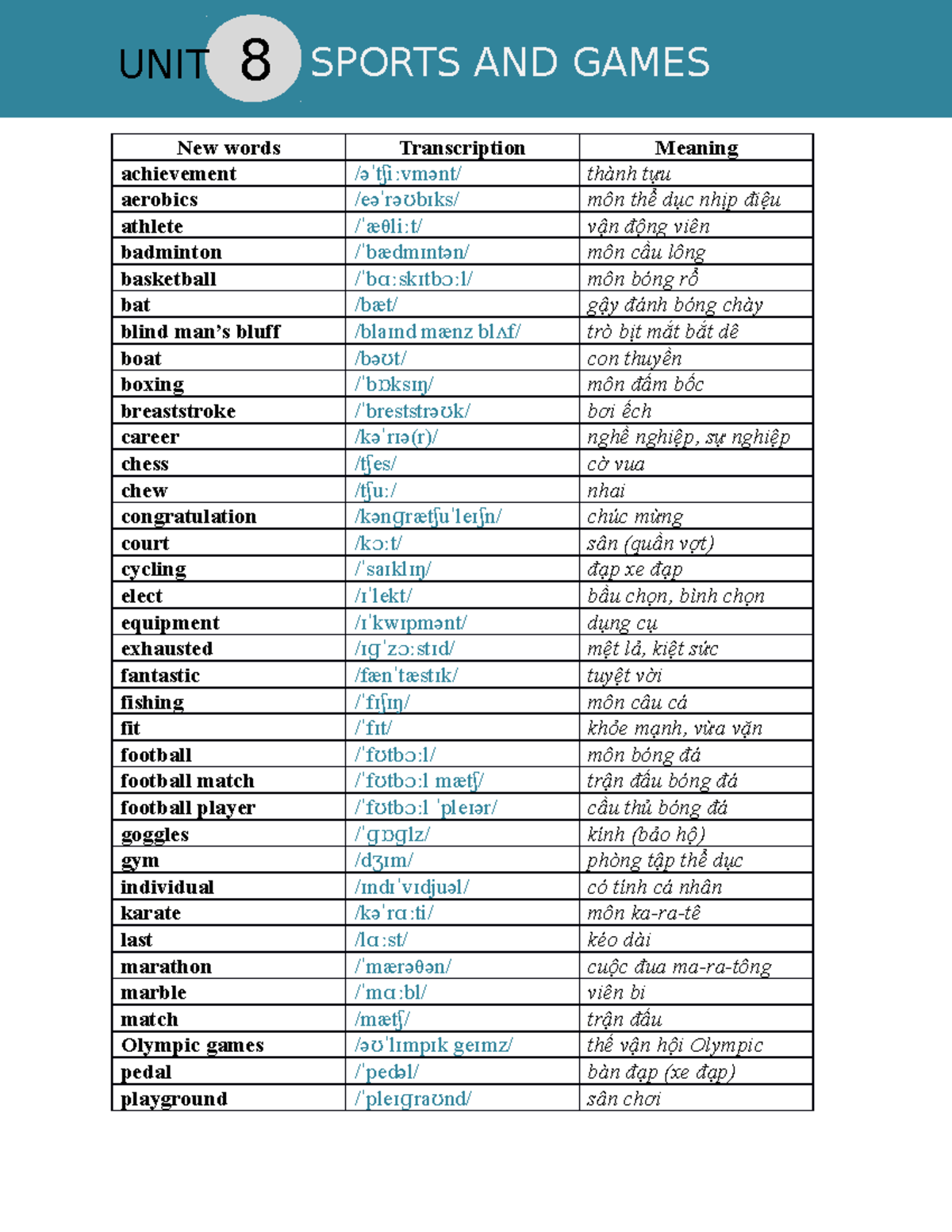 Unit 8 lop 6 - Unit 8 - New words Transcription Meaning achievement /ə ...