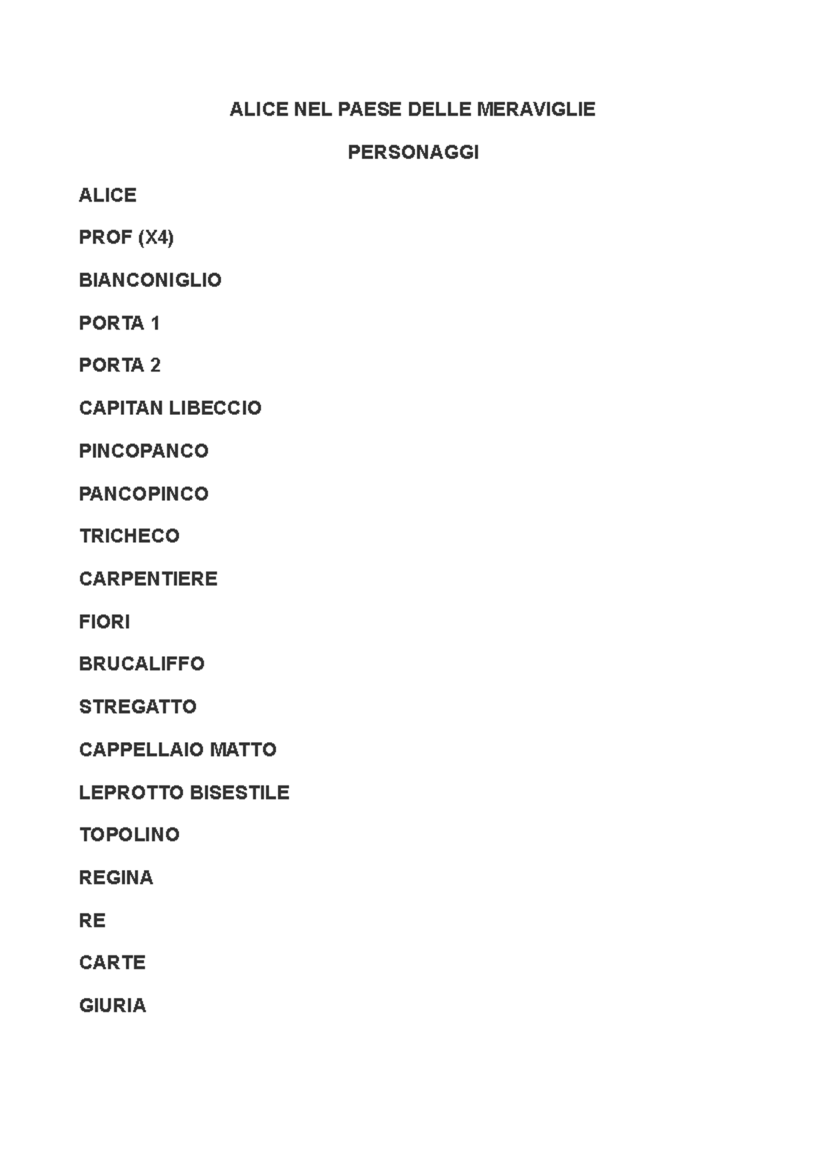 Alice nel paese delle meraviglie - ALICE NEL PAESE DELLE MERAVIGLIE PERSONAGGI ALICE PROF (X4 ...