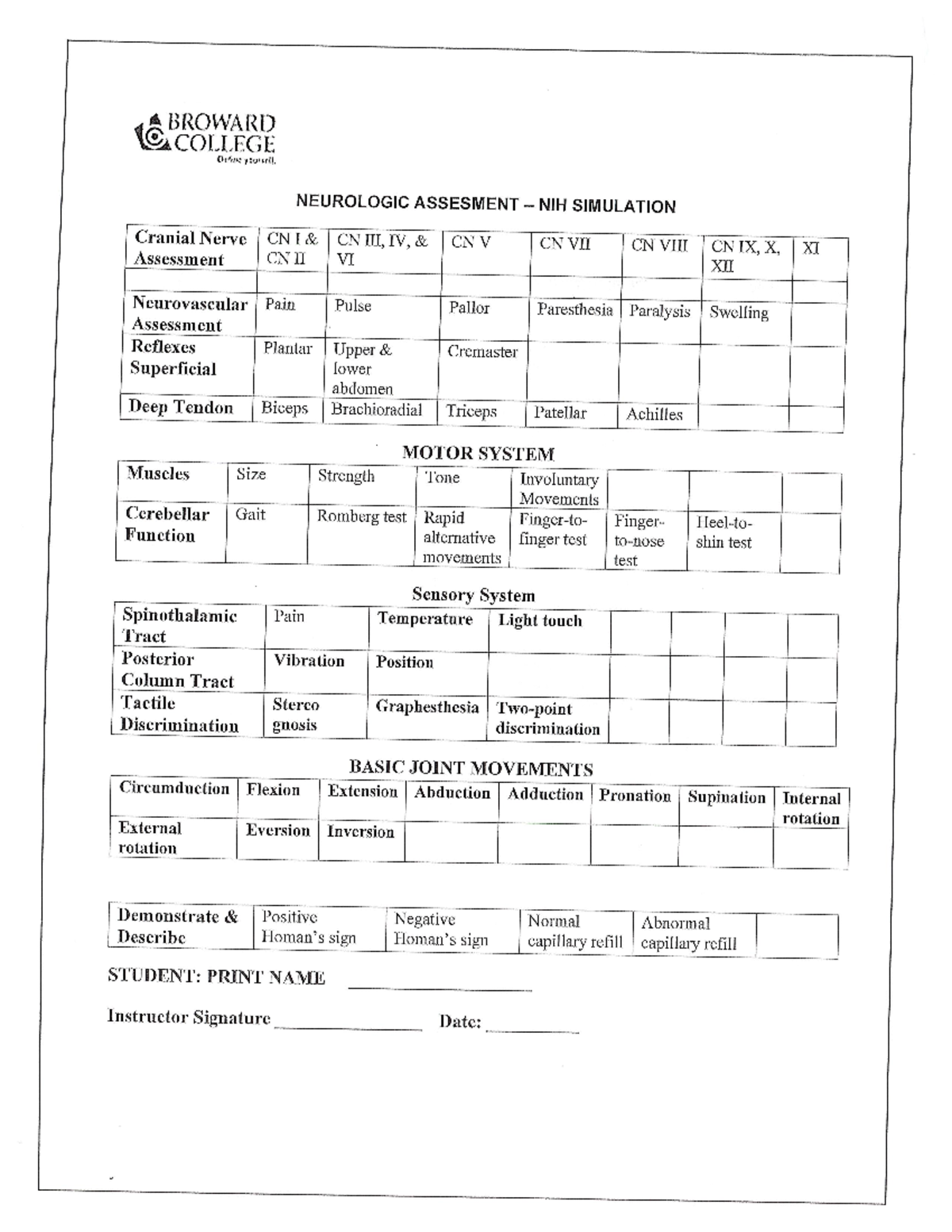 NIH assessment neuro - Additional information - BROWARD C COLLEGE Octon ...