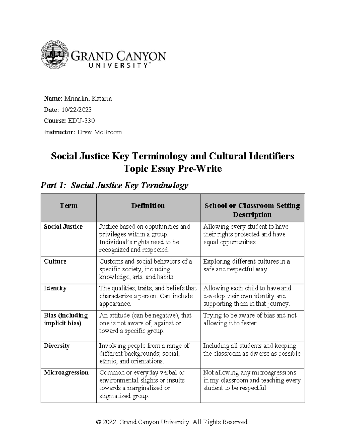 Week 1, Social Justice Key Terminology - Name: Mrinalini Kataria Date ...