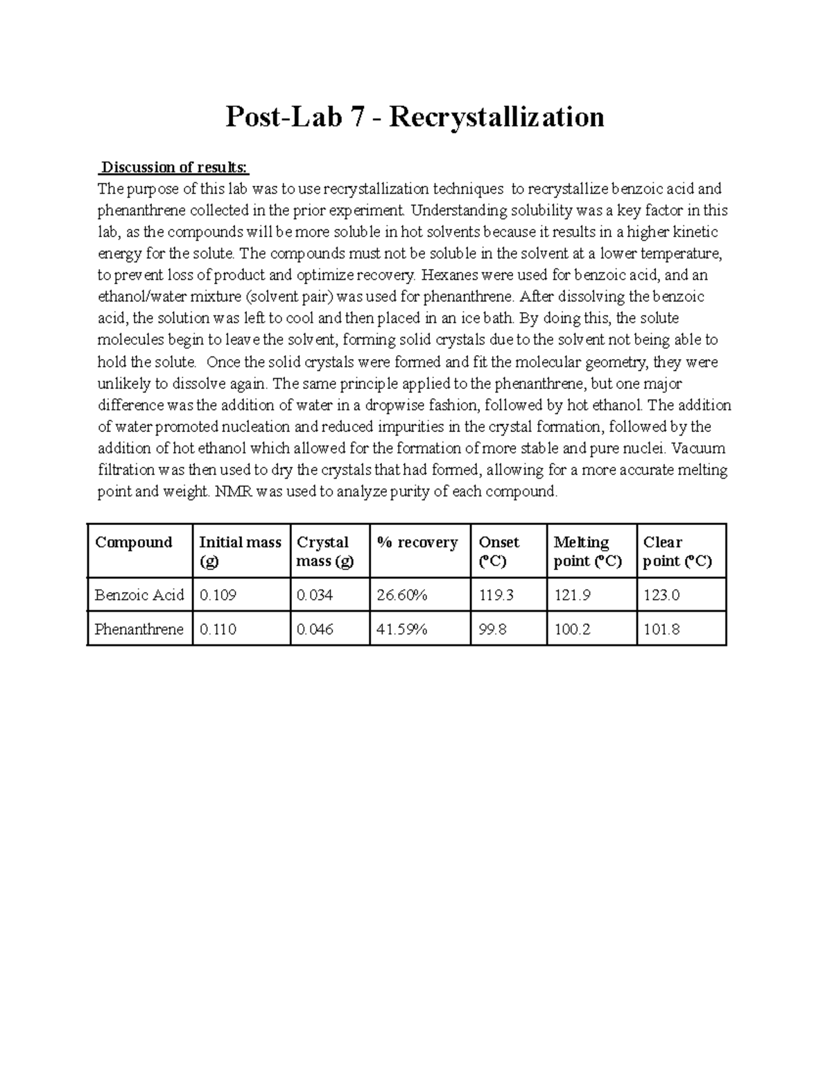 Post-Lab 7 - Recrystallization - Post-Lab 7 - Recrystallization Discussion of results: The ...