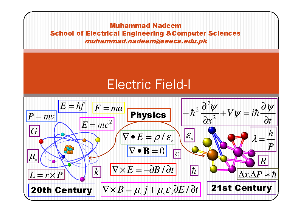 Electric Field-I - Lecture notes 1 - F =ma Electric Field I ####### ∂