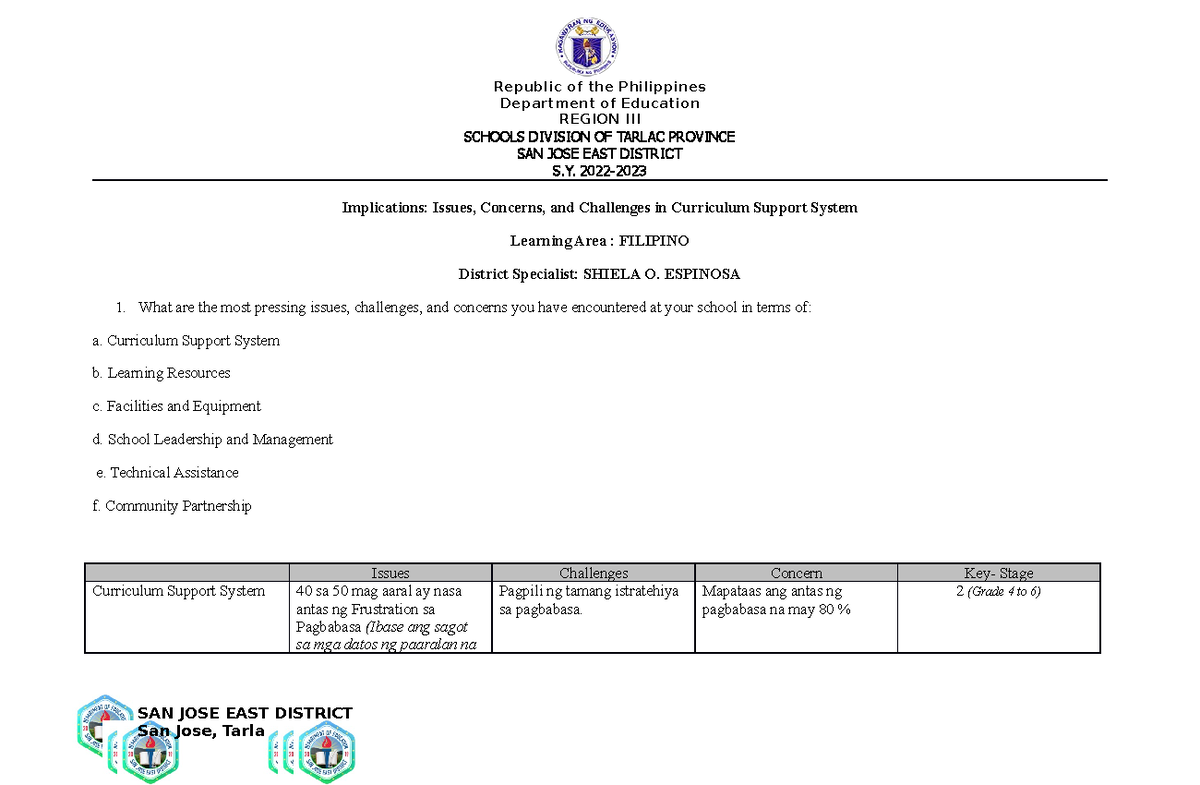Template-in- Filipino - Department of Education REGION III SCHOOLS ...