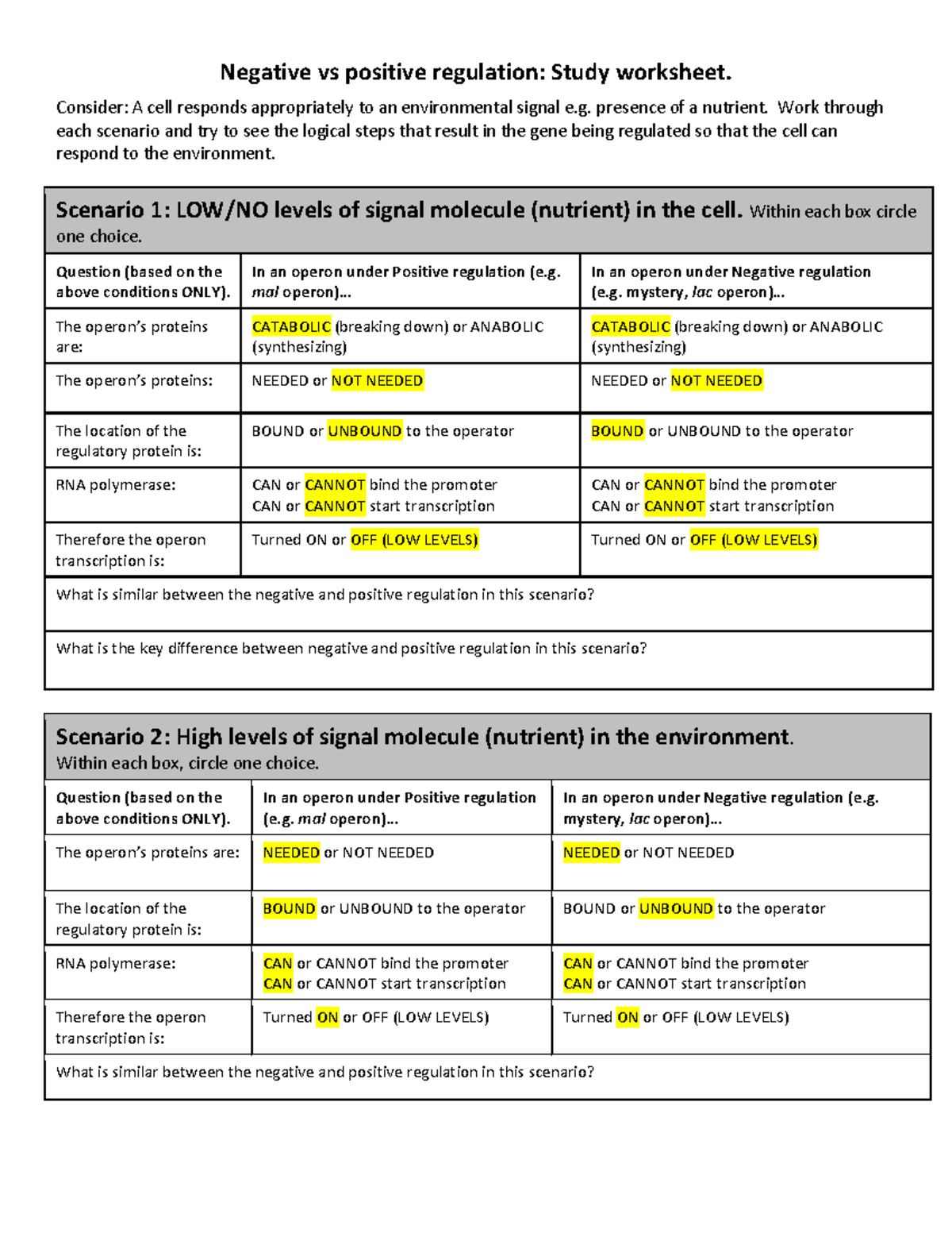 Negative vs Positive regulation Comparison Worksheet Answers - Negative ...