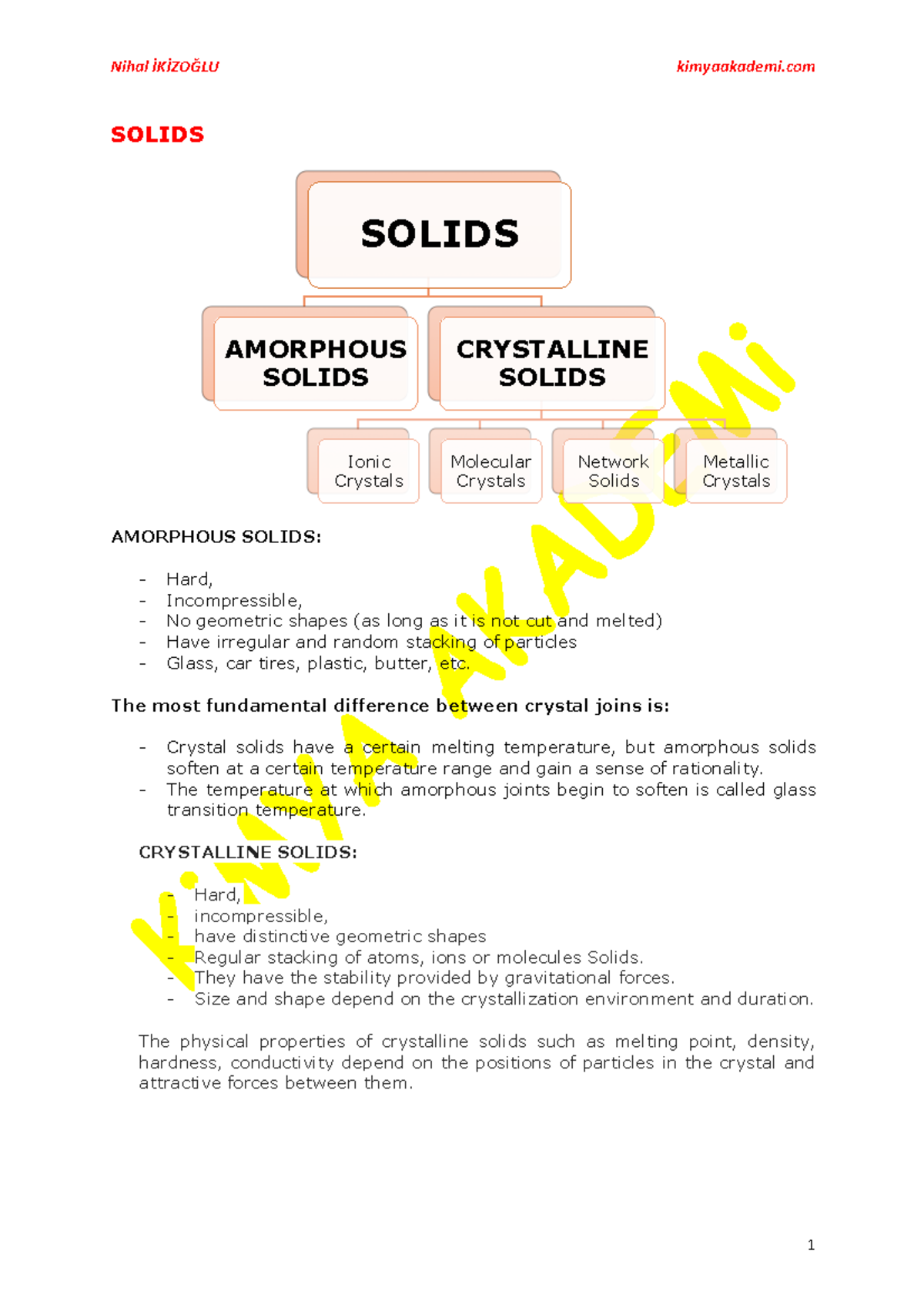 CH4 Solids - Information about Solid Properties - SOLIDS AMORPHOUS ...