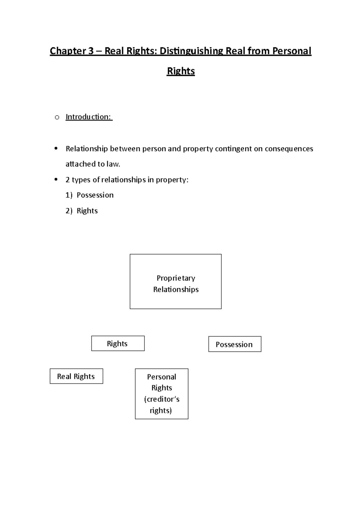 Chapter 3 of Prescribed Property Textbook: Summery of Real Rights ...