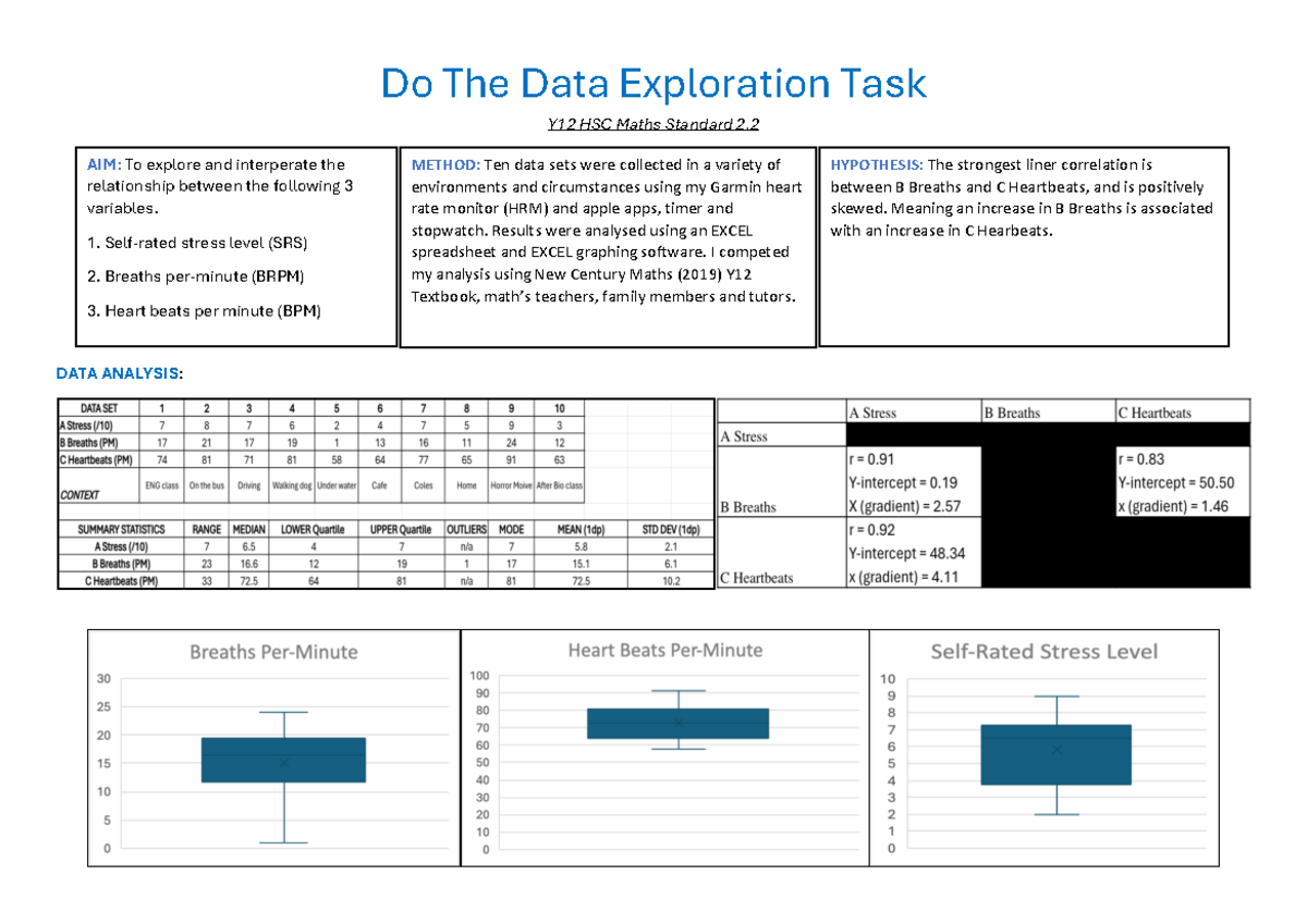Do The Data Exploration Task - DATA ANALYSIS: AIM: To explore and ...