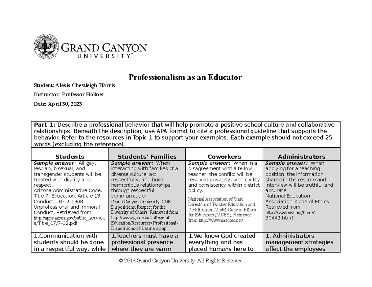 ELM 250 T1 Professionalism Educator Table - Professionalism as an ...