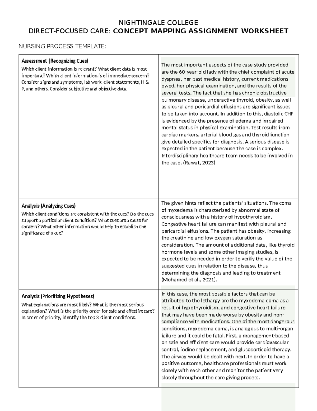 Concept Map Assignment 3 - NIGHTINGALE COLLEGE DIRECT-FOCUSED CARE ...