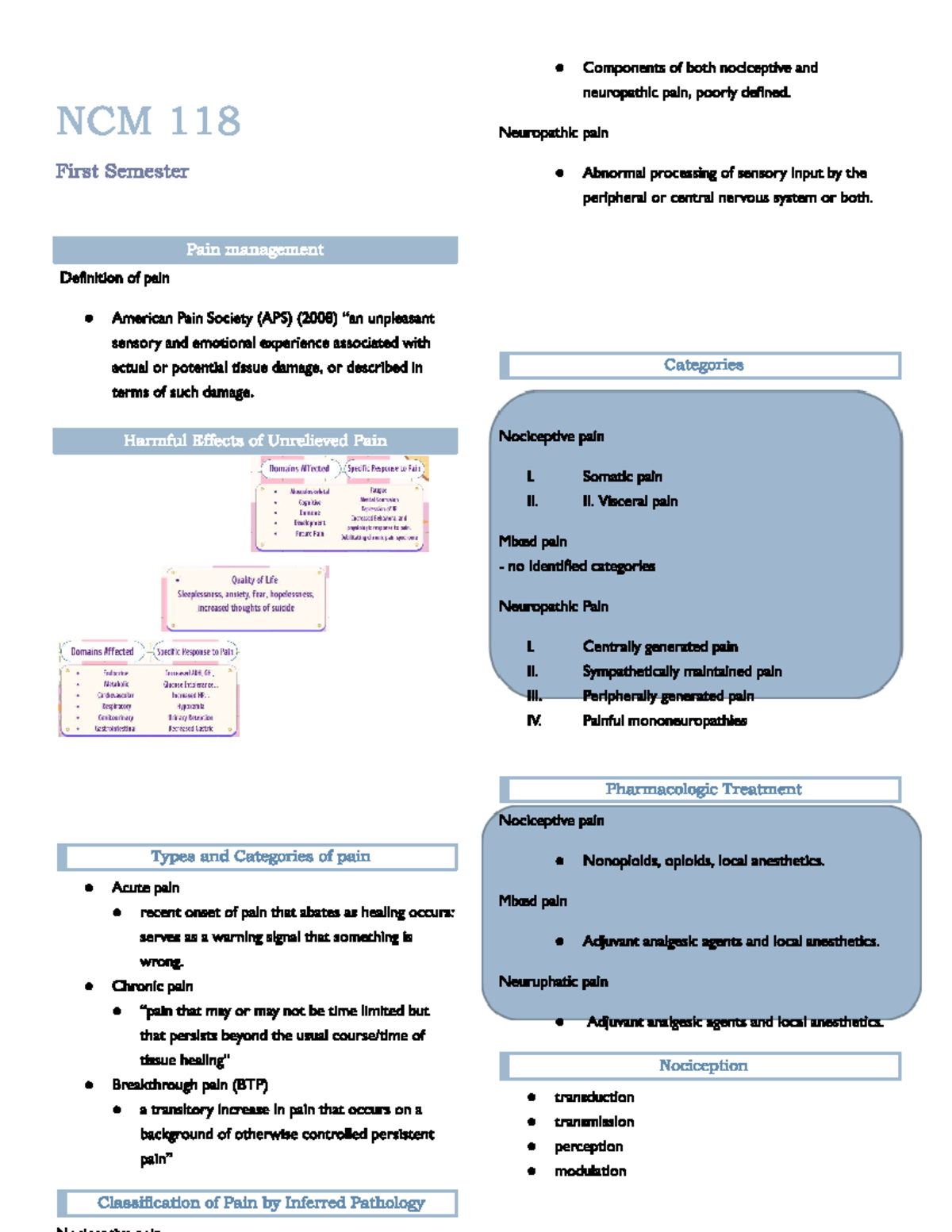 NCM 118 transes - Guide - Components of both nociceptive and ...
