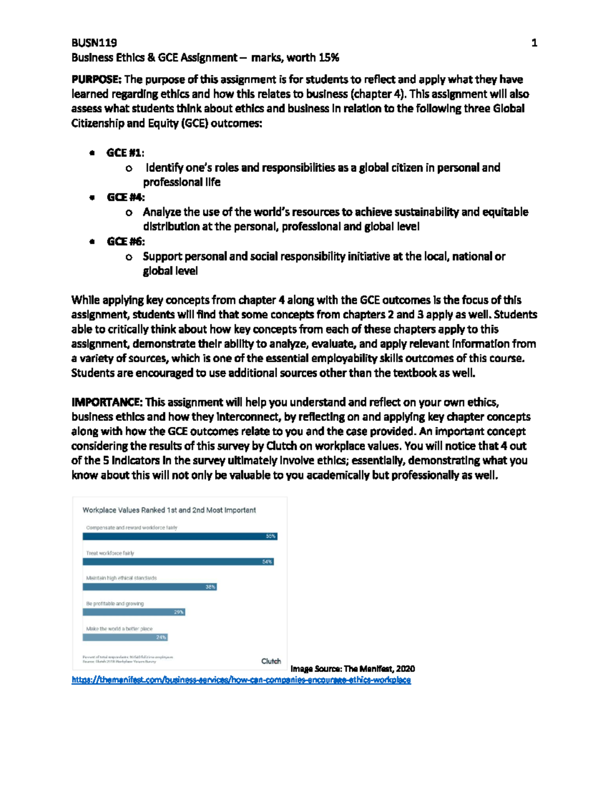 Business Ethics Assignment - BUSN 119 - Studocu