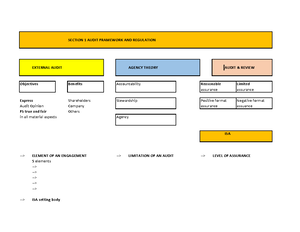 2. F8 AOF Question book - 7 - Question practice ACCA F QUESTION BOOK 7 ...