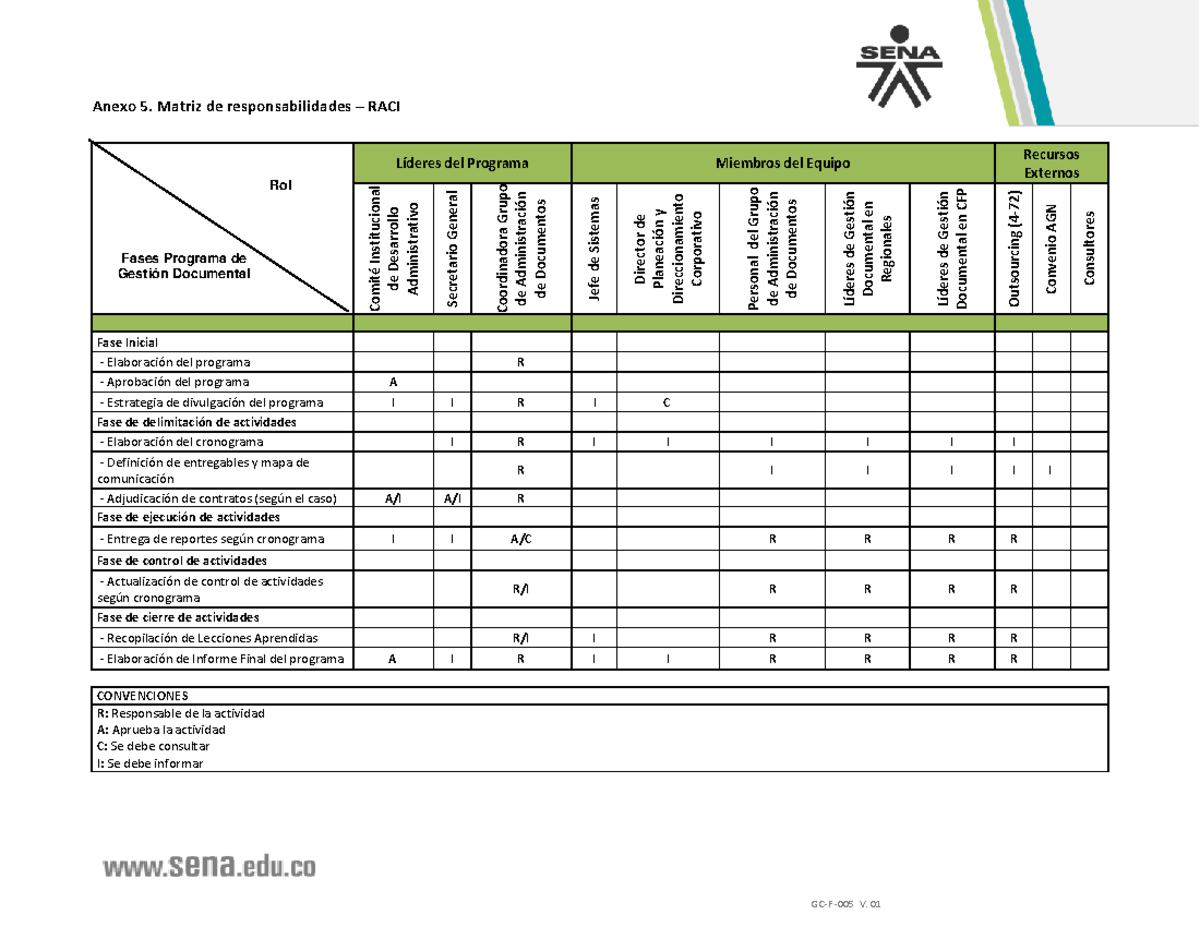 Anexo-4- Matriz-RACI-06 12 2017 - GC-F - 005 V. 0 1 Anexo 5. Matriz de ...