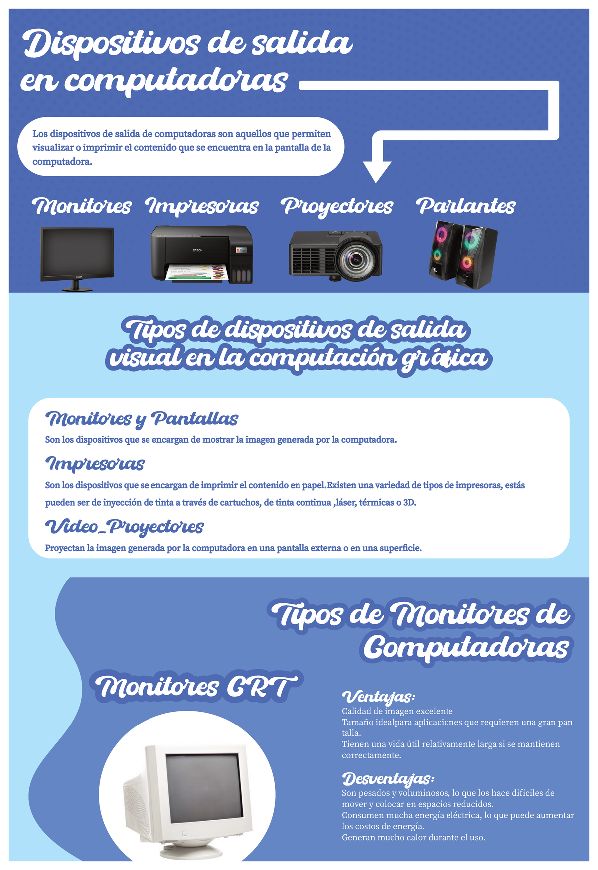 Folleto Dispositivos de salida y tipos de monitores - Dispositivos de ...