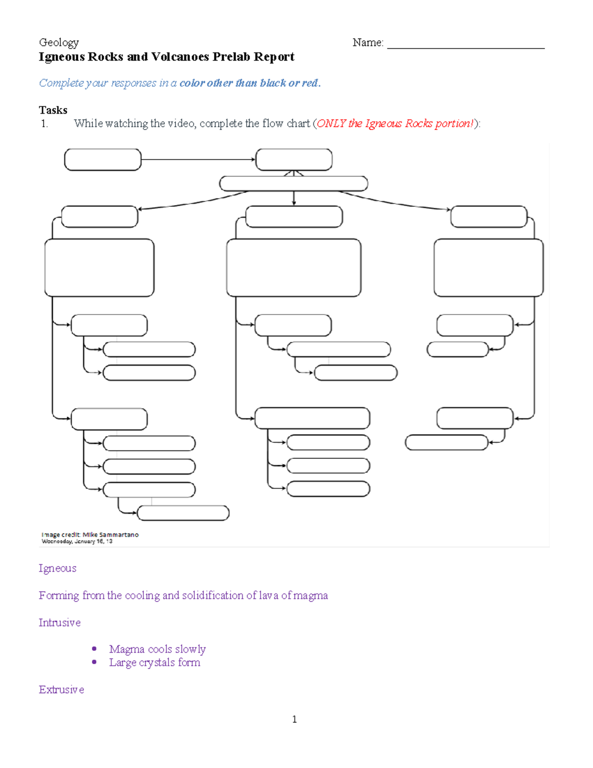 Igneous rocks Prelab Report - Geology Name ...