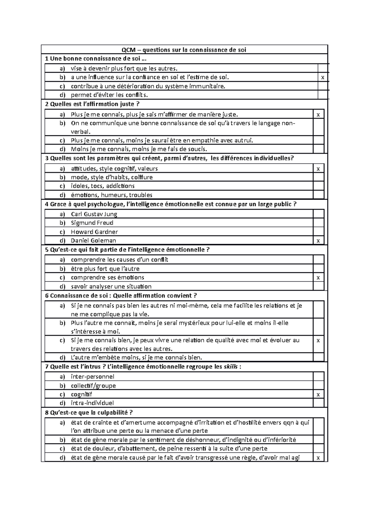 DHO connaissance de soi QCM - QCM – questions sur la connaissance de ...
