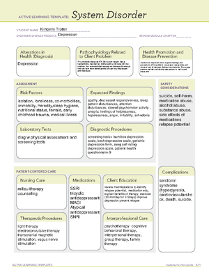 Pdf (21) - active learning template - ACTIVE LEARNING TEMPLATES ...