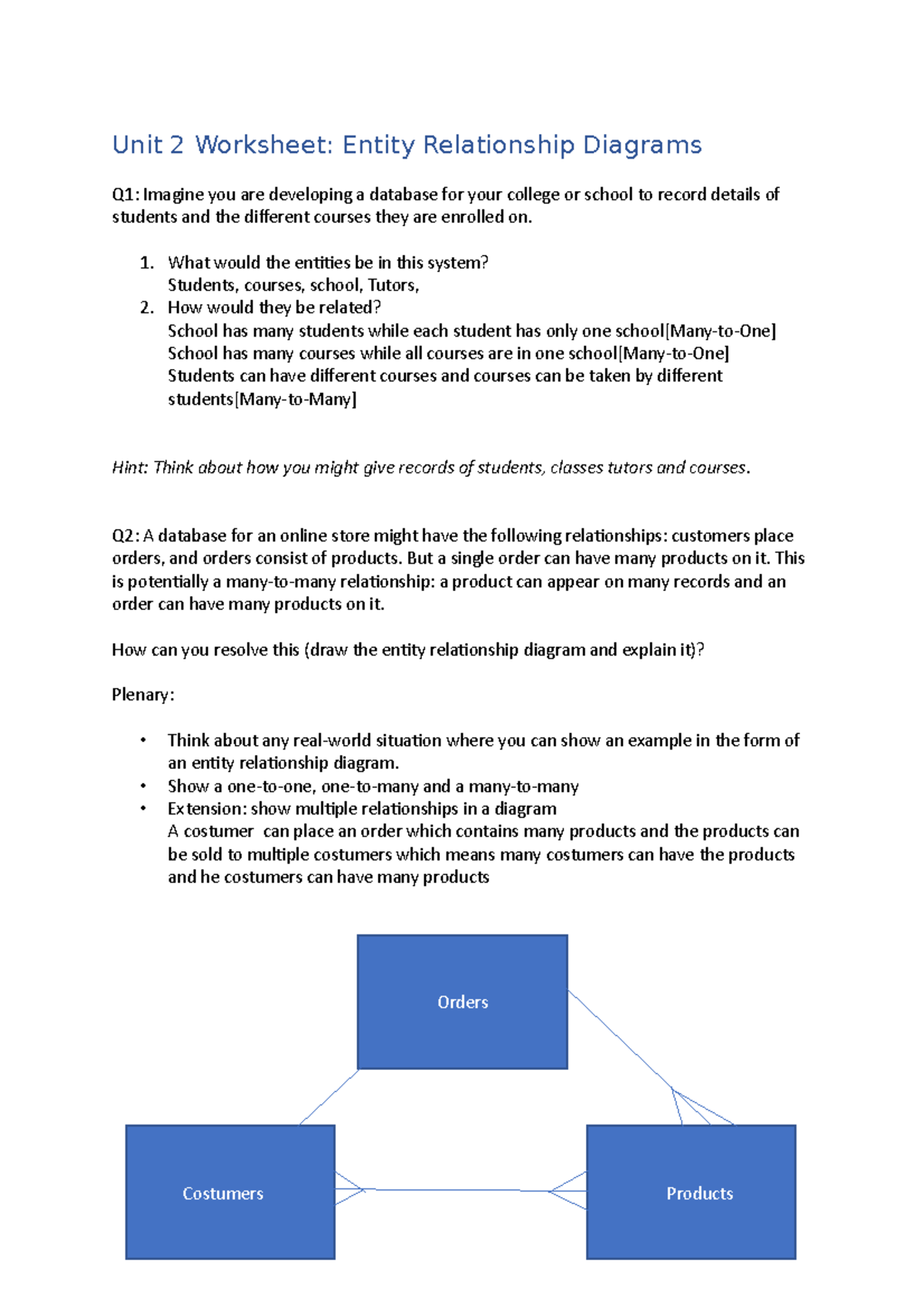 DONE Unit 2 Worksheet entity relationship diagrams - Unit 2 Worksheet ...