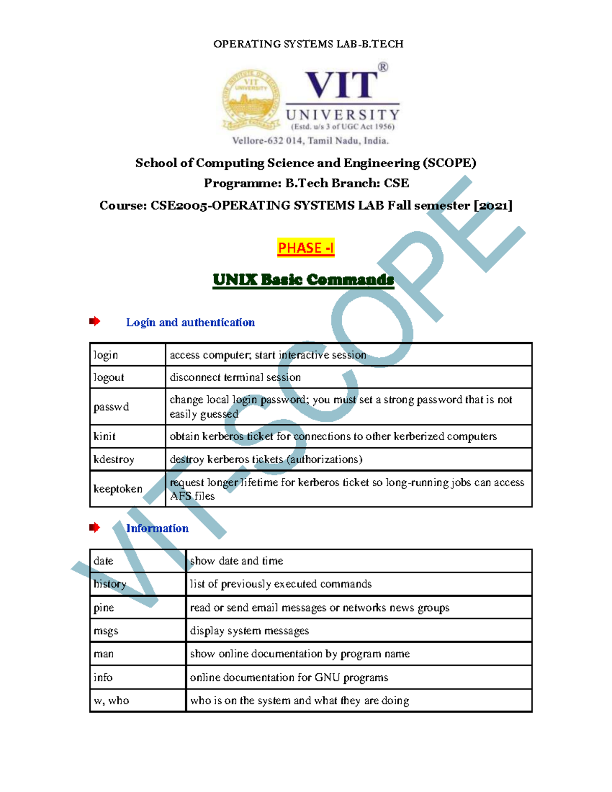 2 Linux Commands 19 07 2024 School Of Computing Science And