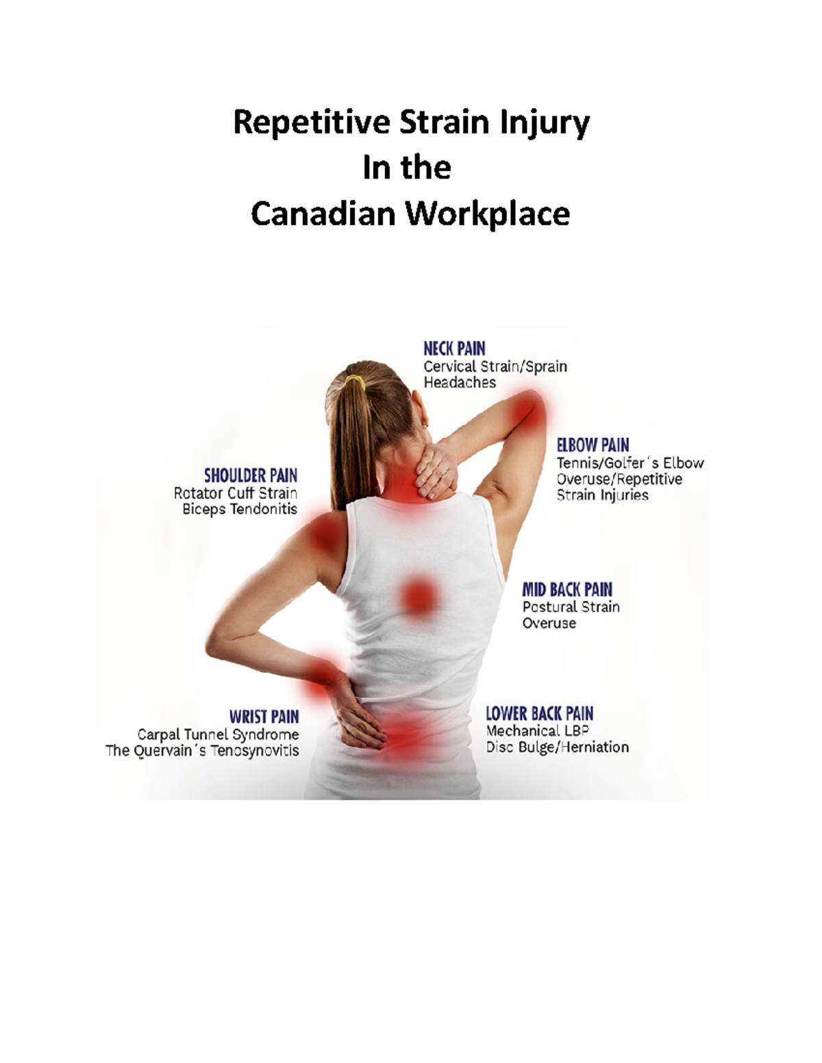 Report on Repetitve strain injuries - Repetitive Strain Injury In the ...