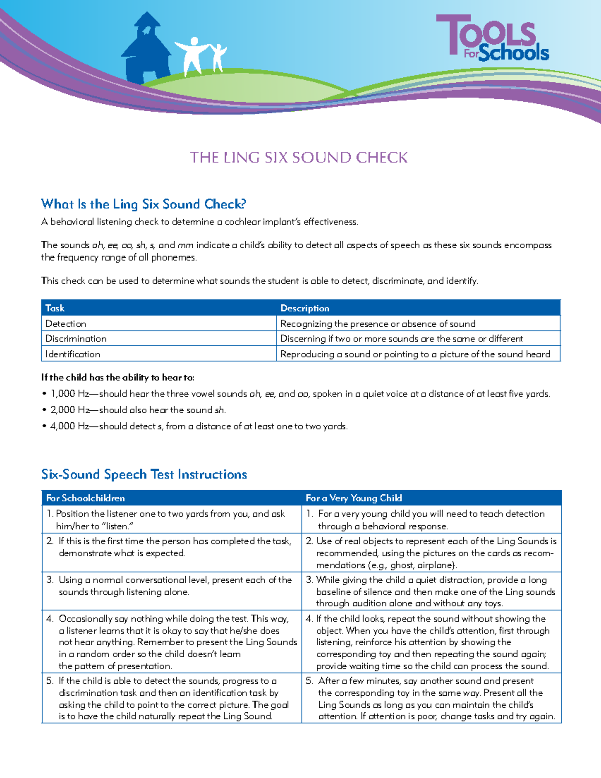 Ling Six Sound 6 - For Schoolchildren For a Very Young Child Position ...