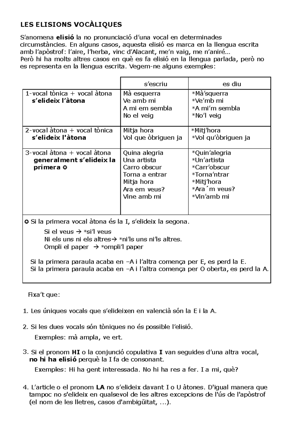 LES Elisions Vocàliques. Teoria I Exercicis - LES ELISIONS VOCÀLIQUES S ...