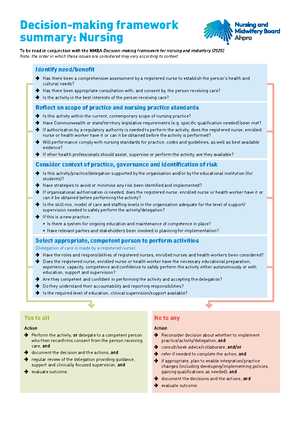 Acute case study Final - assessment task 2 - NSB236 - QUT - Studocu