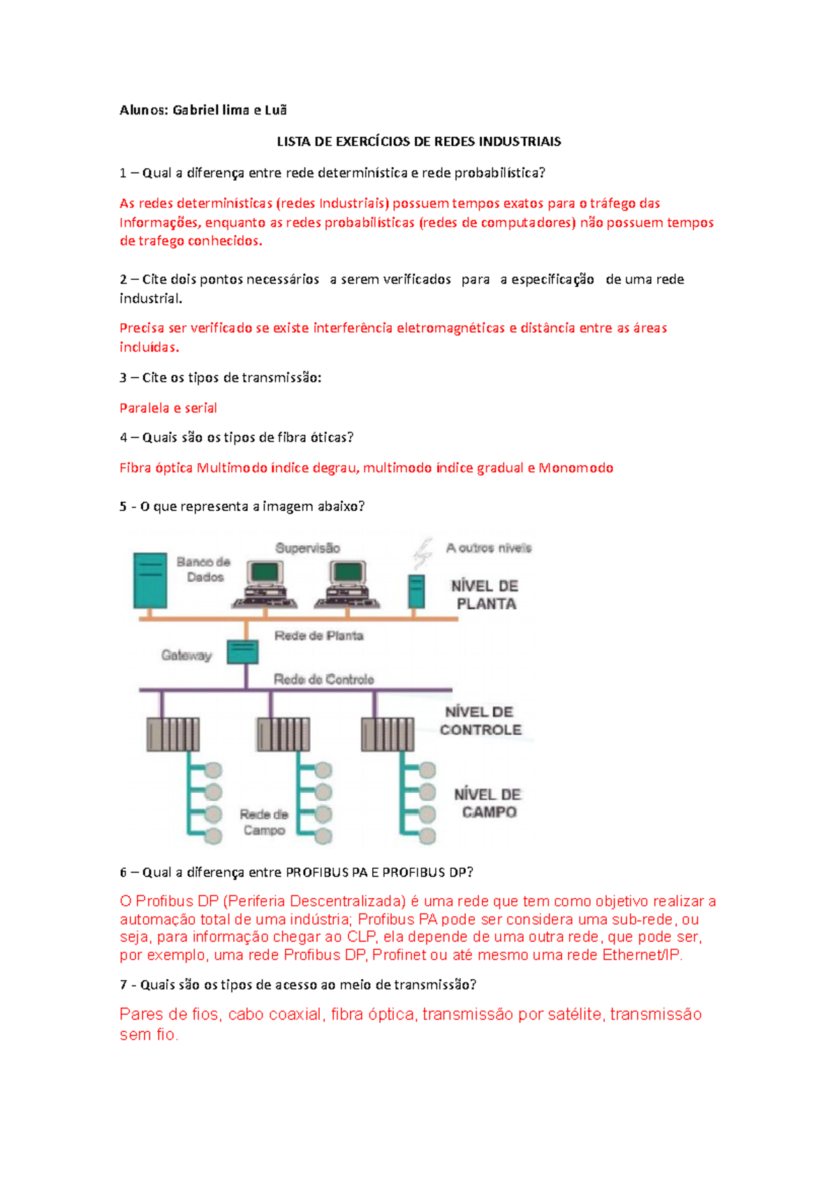 Atividades senai - oi kdjfdkgjdfkgjkdsfgs ffsdf - Alunos: Gabriel lima ...