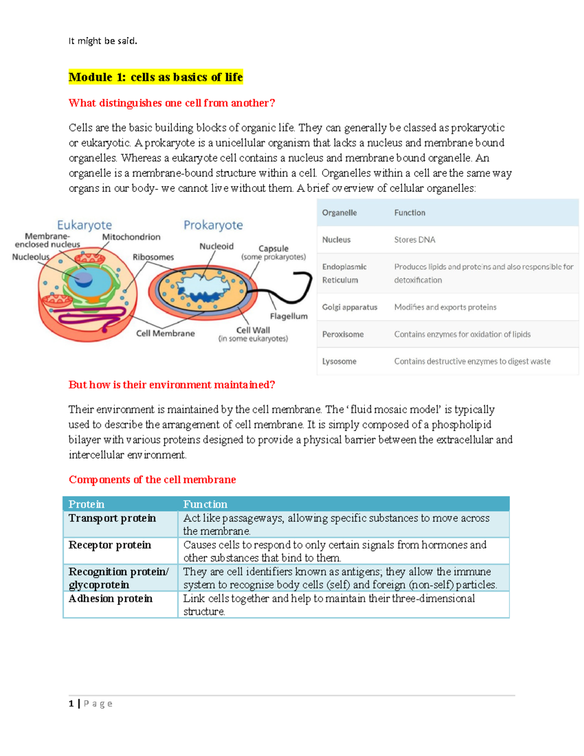 Stat Lecture Notes Module 1 Cells As Basics Of Life What Distinguishes One Cell From Another
