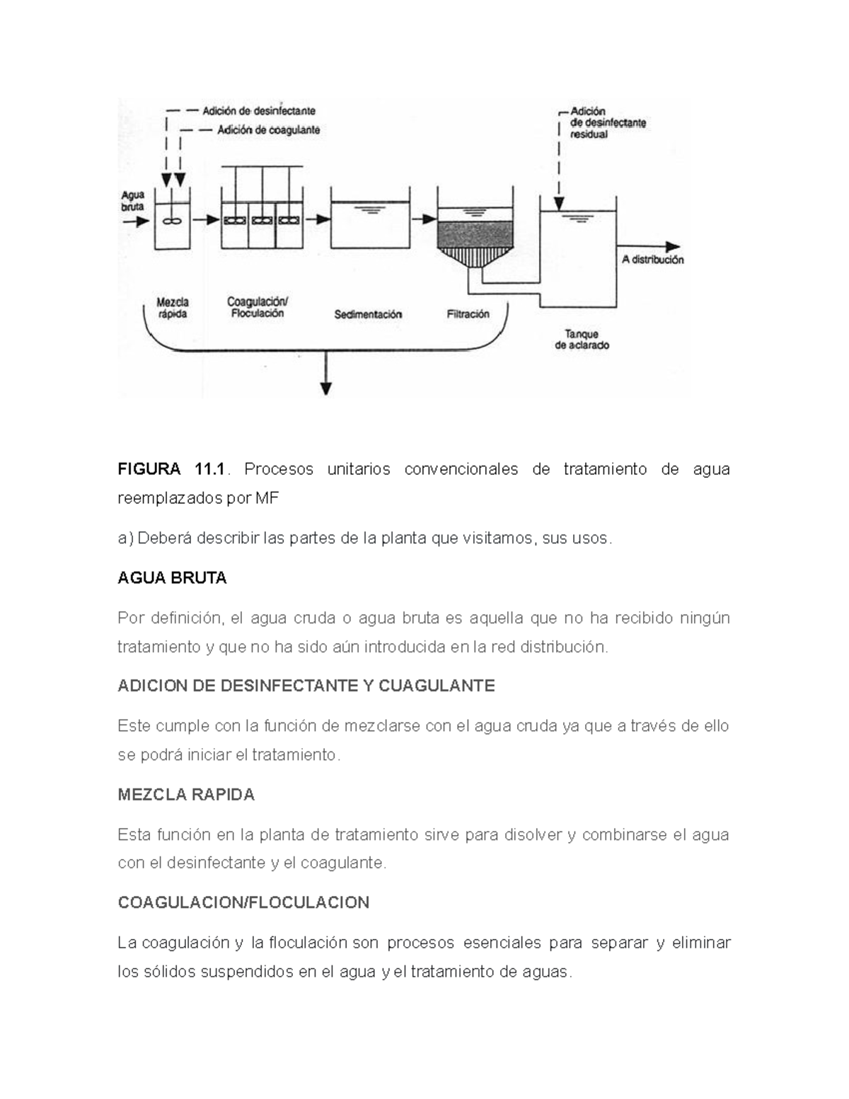 Tratamiento de agua - agua - FIGURA 11. Procesos unitarios ...