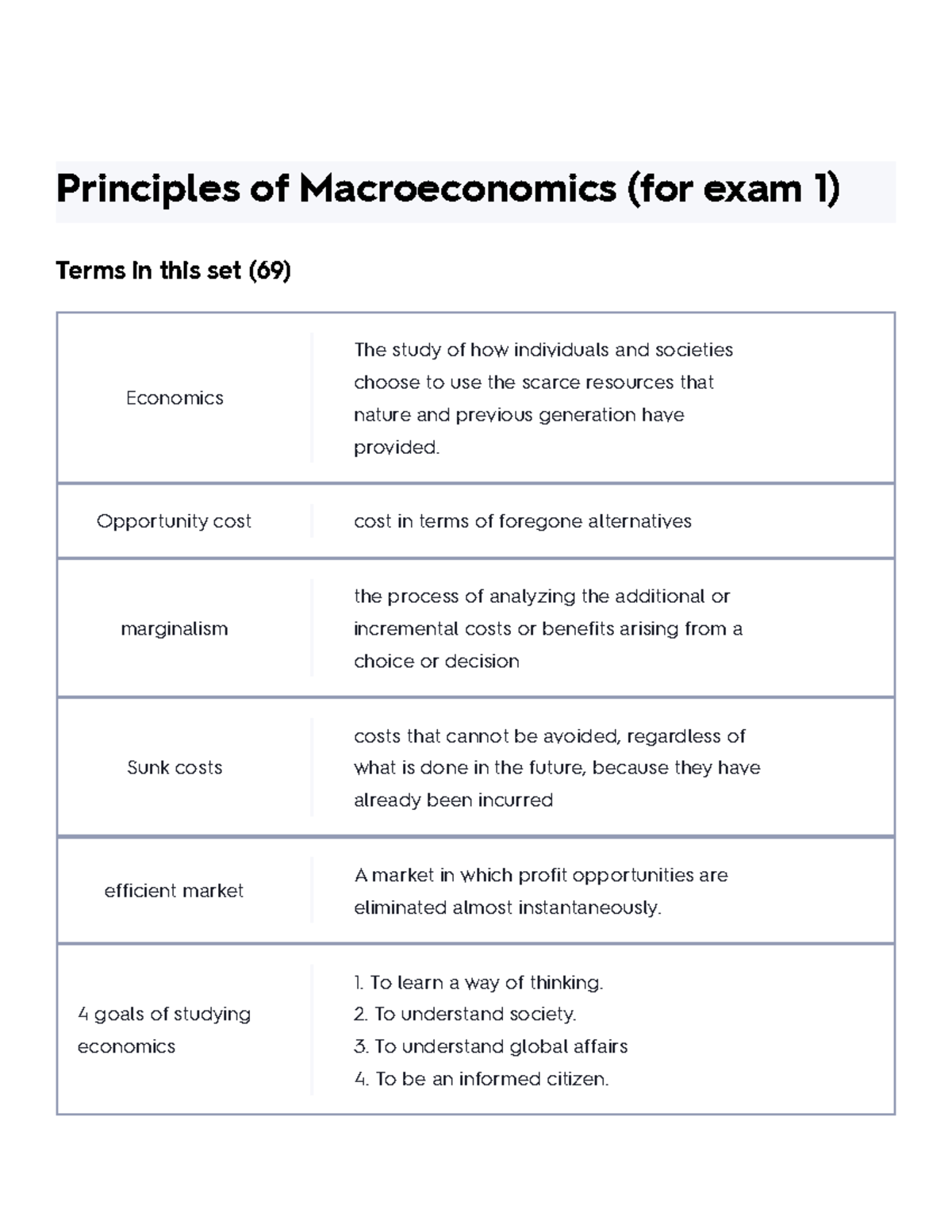 Principles of Macroeconomics (for exam 1) Flashcards Quizlet ...