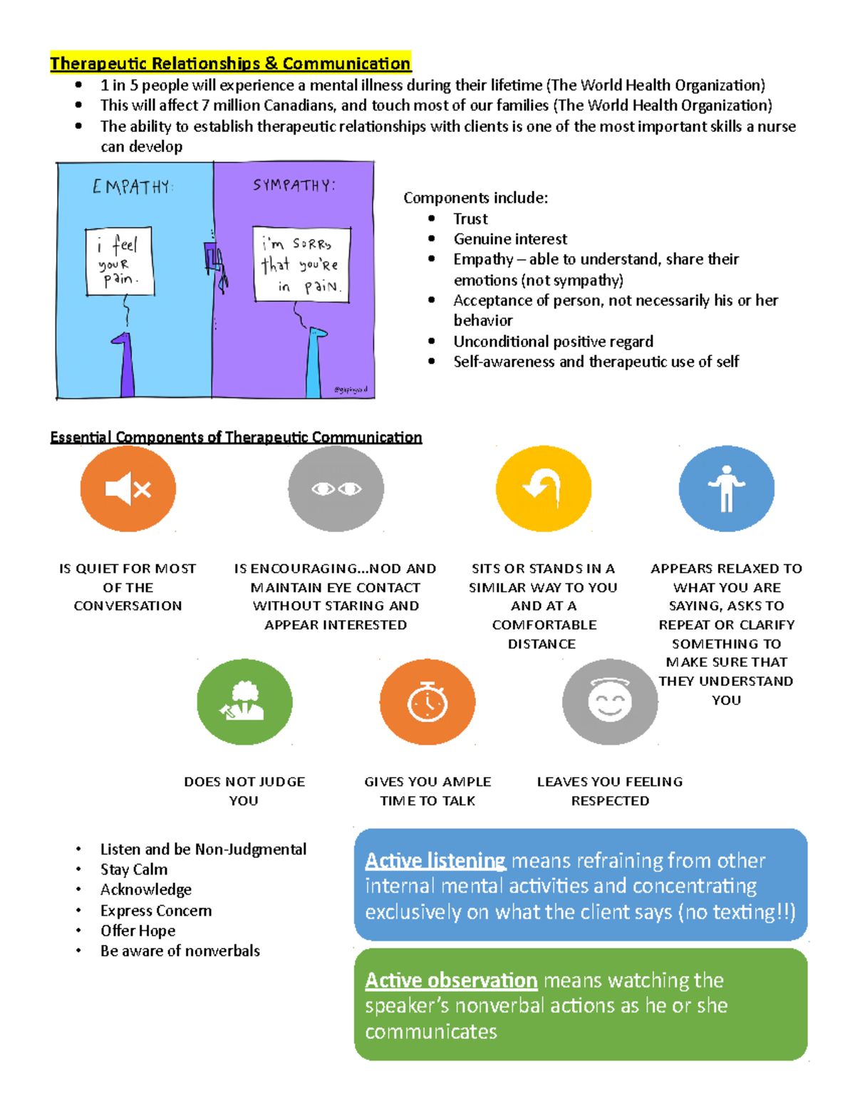 Therapeutic Relationships MH week 1 - Therapeutic Relationships ...