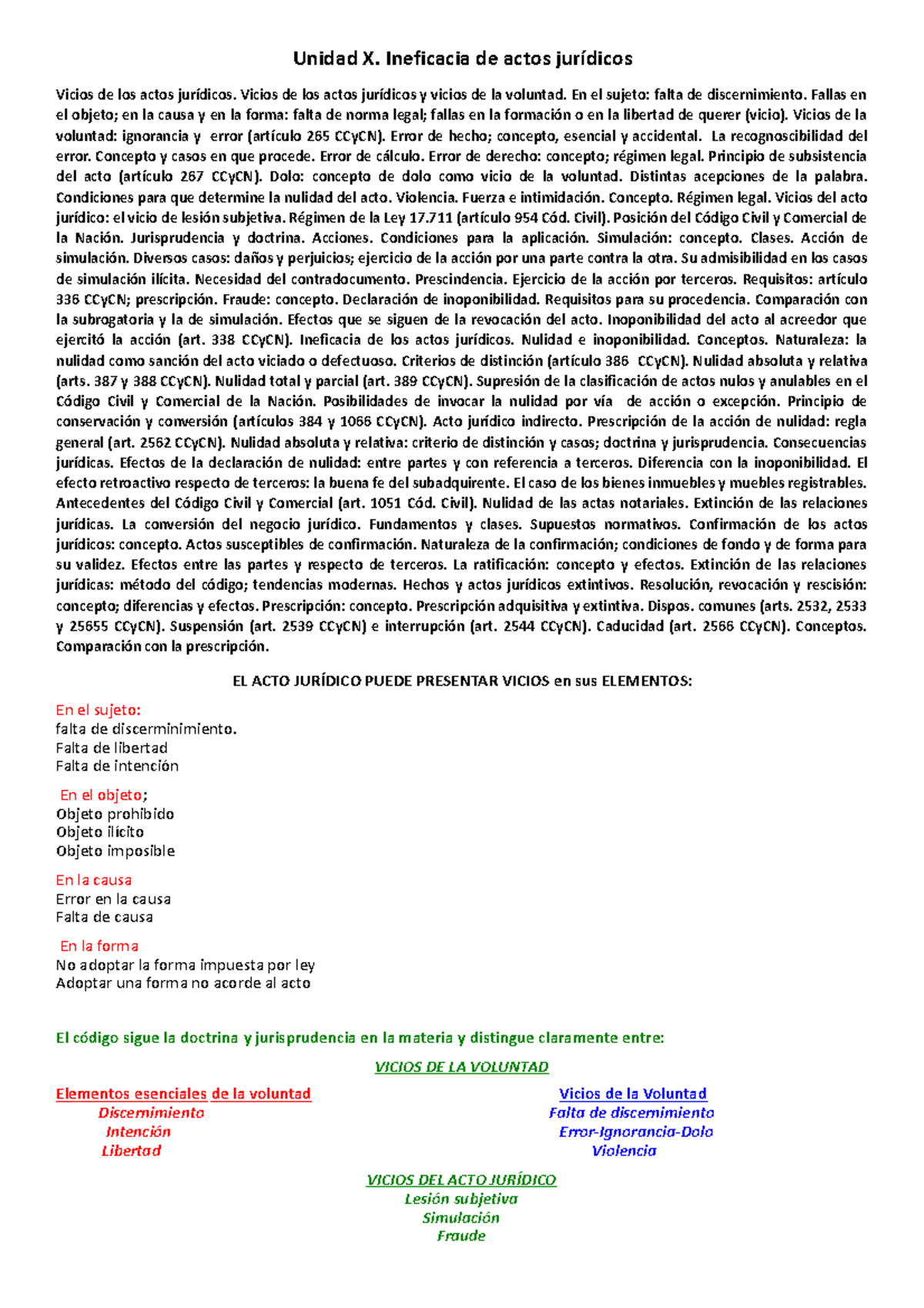 Unidad X ineficacia actos juridicos - Unidad X. Ineficacia de actos jurídicos Vicios de los ...