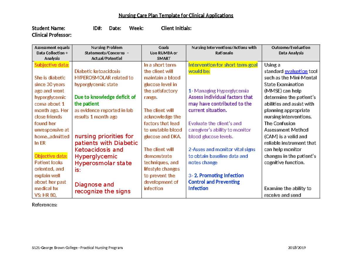 Nursing Care Plans -Diabetes - Nursing Care Plan Template for Clinical ...
