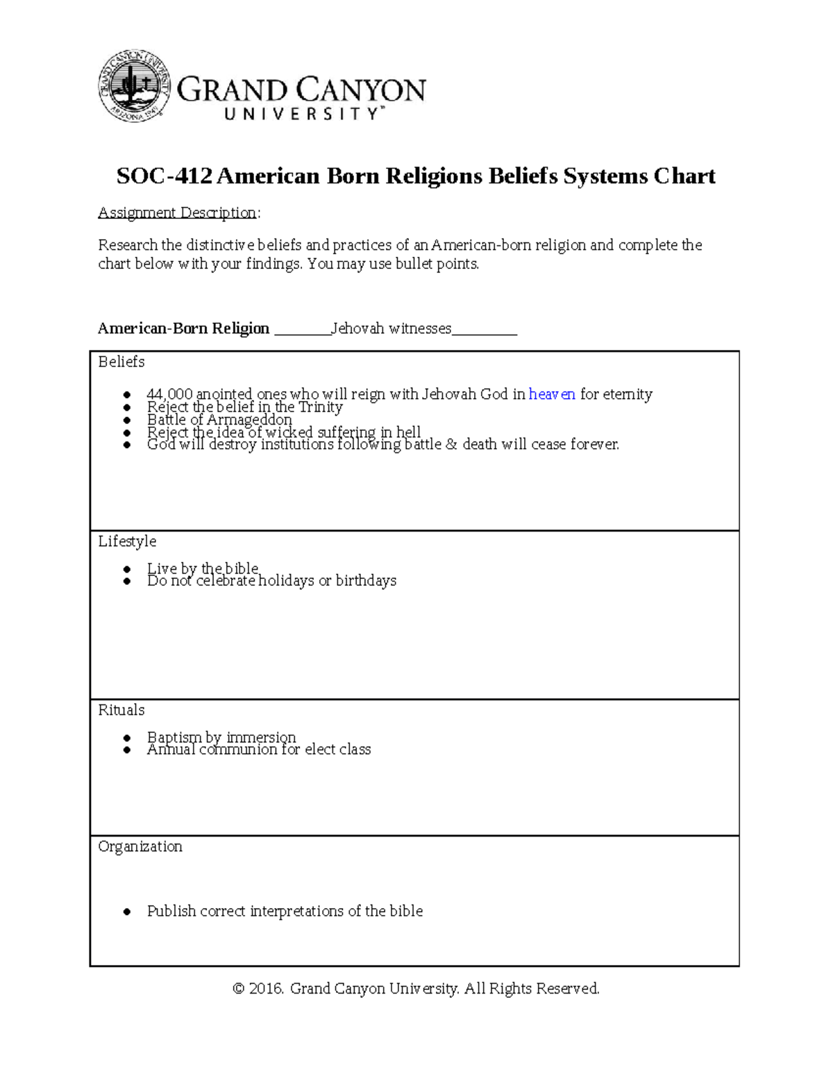 SOC-412 Topic 5 American-Born Religions Beliefs Systems Chart - SOC-412 American Born Religions ...
