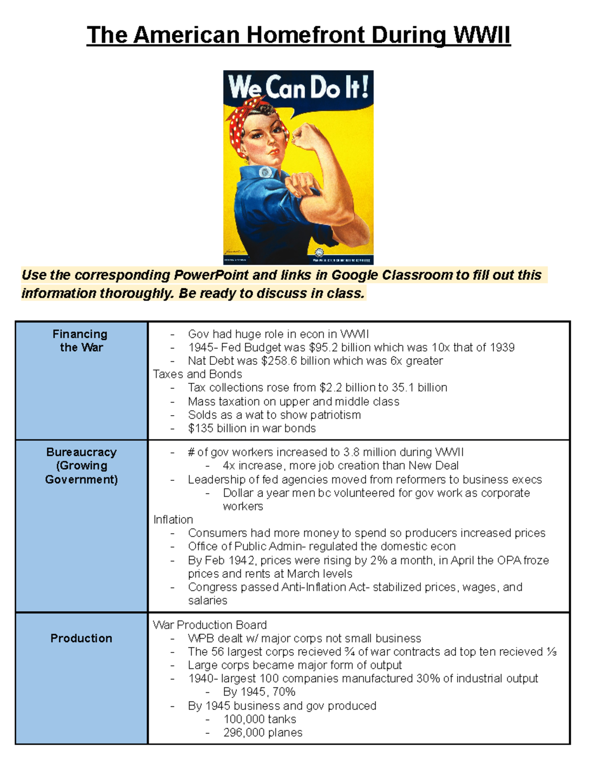 P. American Homefront During WWII - The American Homefront During WWII ...