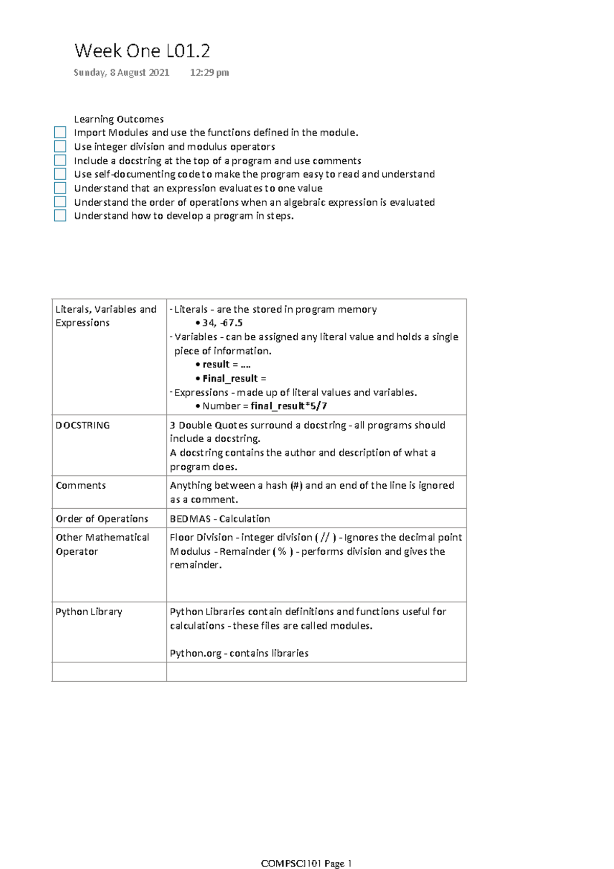 Week One L01.2 Compsci 101 - Learning Outcomes Import Modules and use the functions defined in ...