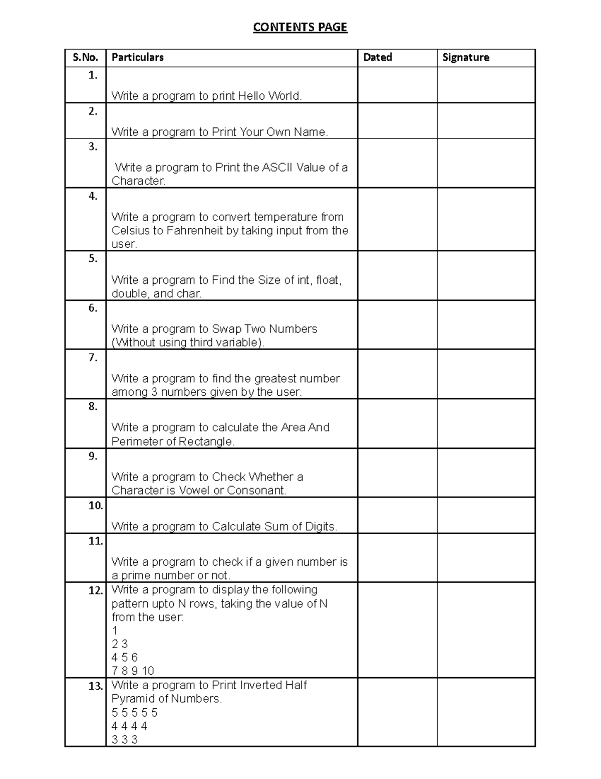 Contents Page - C - CONTENTS PAGE S. Particulars Dated Signature 1 ...