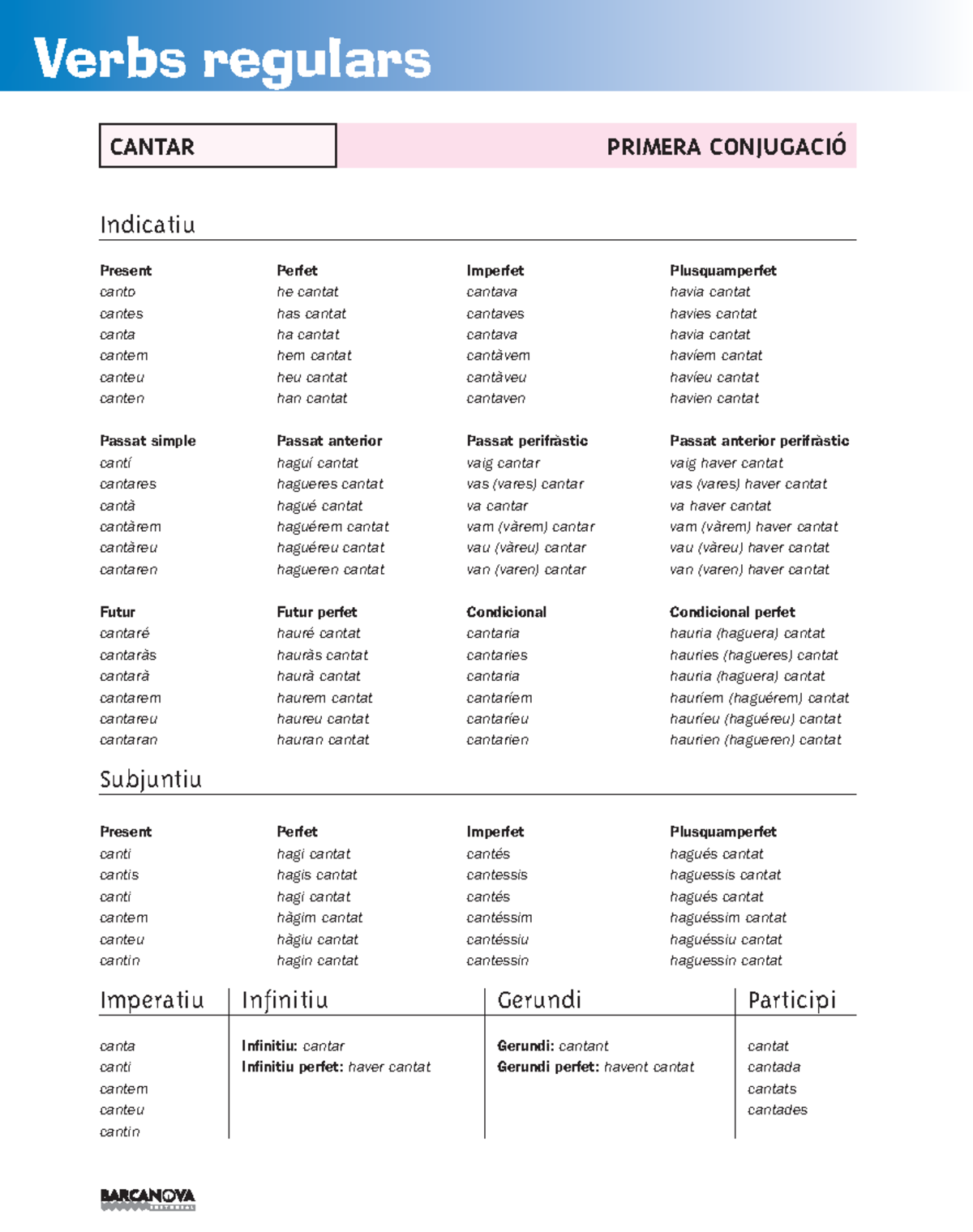 B models conjugacio verbal - Verbs regulars CANTAR PRIMERA CONJUGACIÓ ...