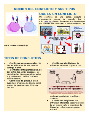 Actividad 5 Resolucion DE Conflictos - RESOLUCION DE CONFLICTOS ...