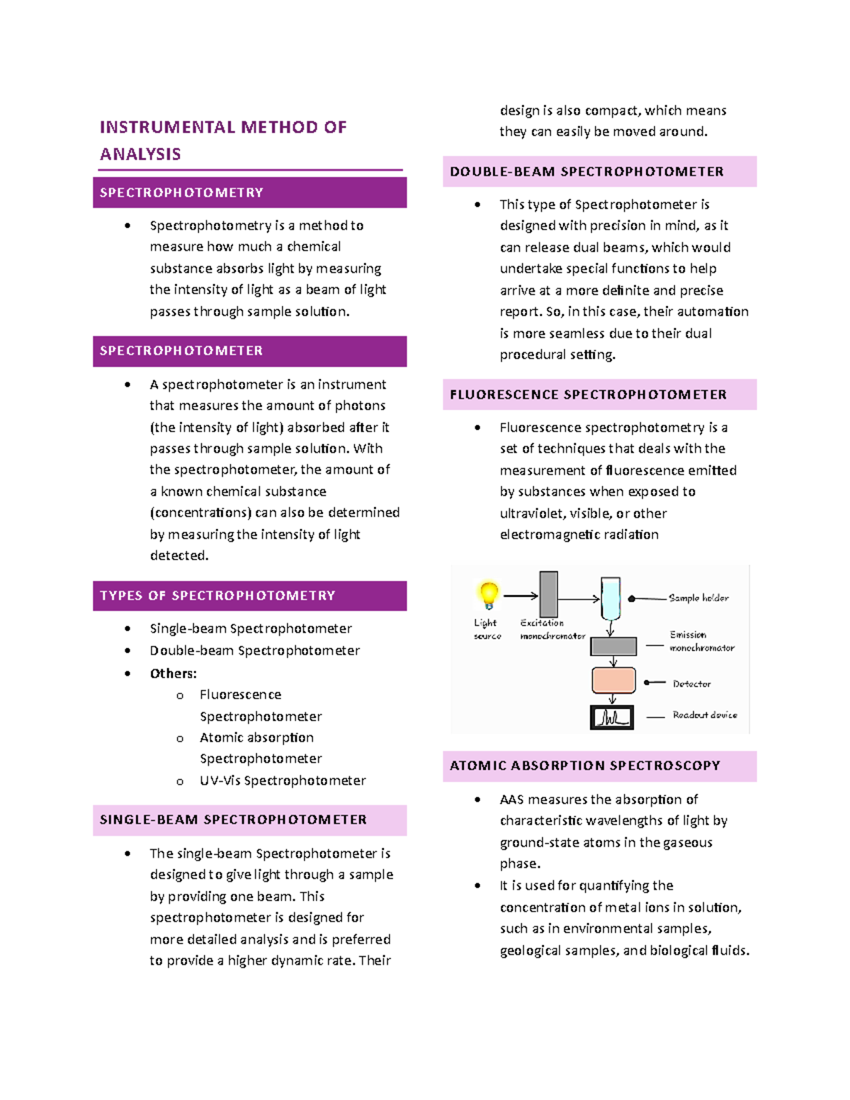 INSTRUMENTAL METHOD OF ANALYSIS - INSTRUMENTAL METHOD OF ANALYSIS SPECTROPHOTOMETRY - Studocu