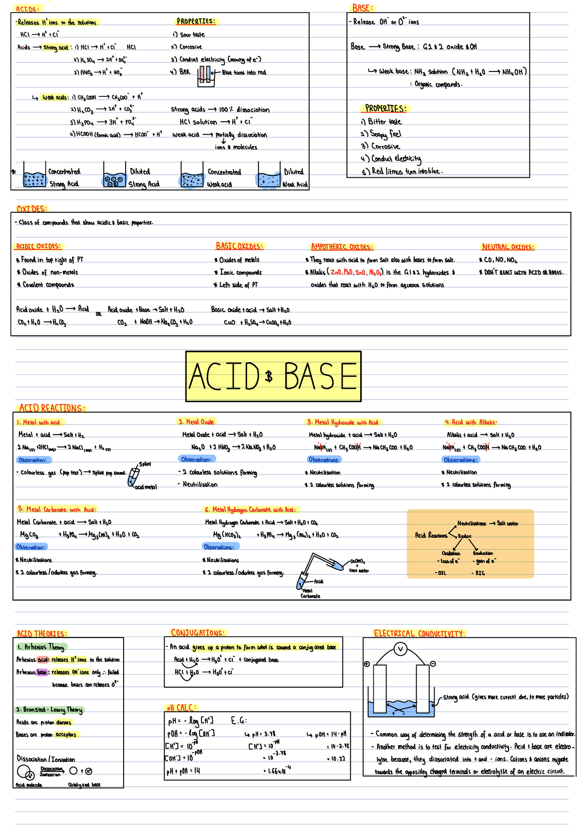 Acid+Base - Chemistry Notes for Acid/Base - ACIDS BASE ...