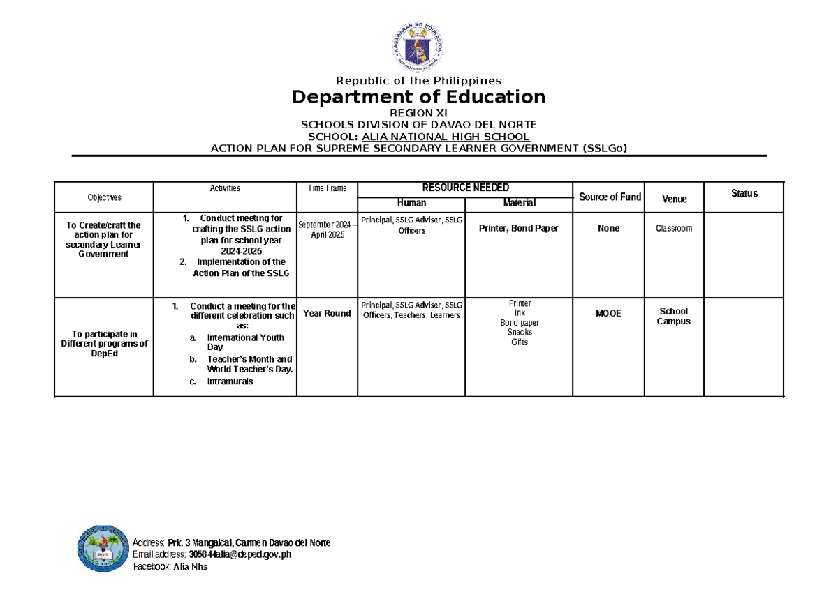 SSLG Action Plan - Republic of the Philippines Department of Education ...