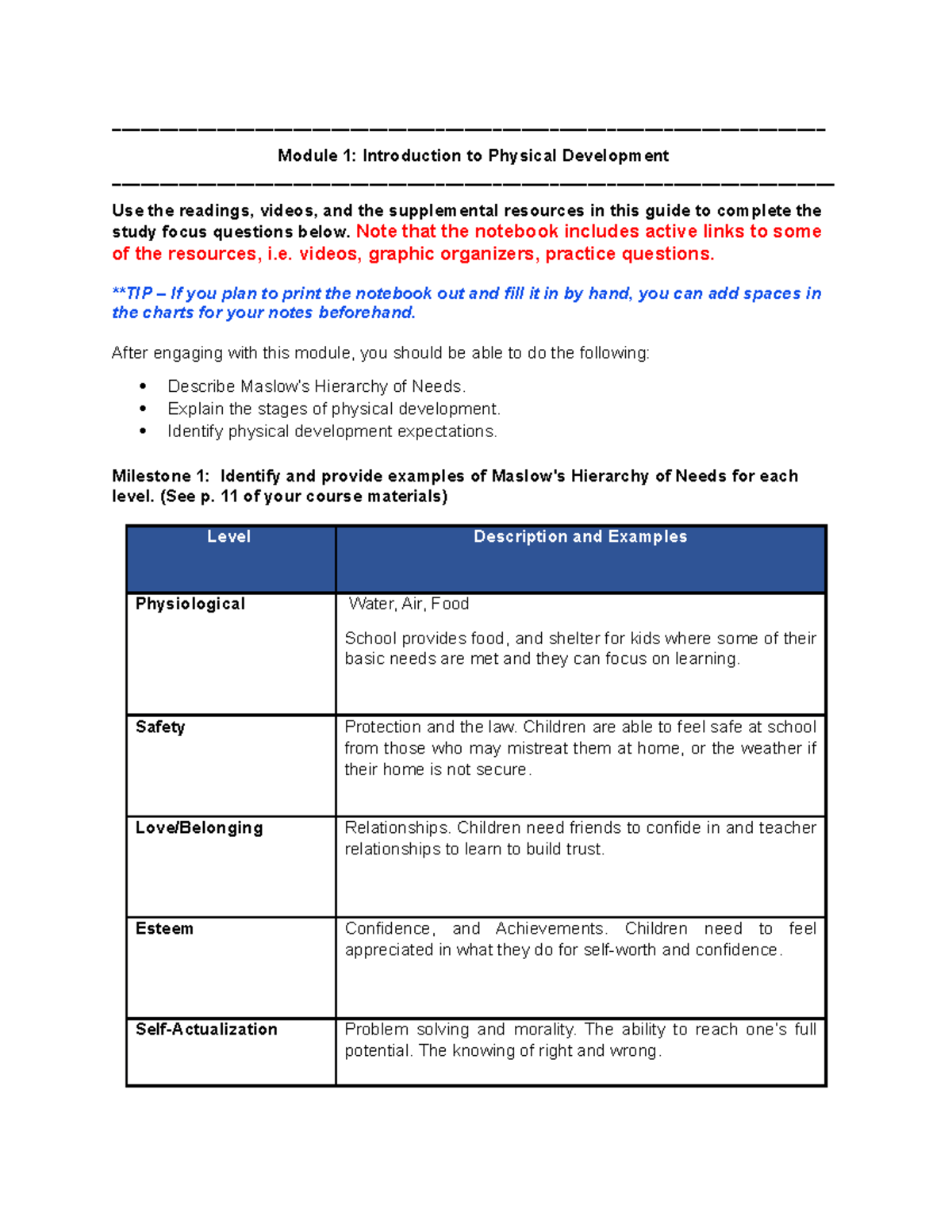 Module 1 Notebook - notes - - Studocu