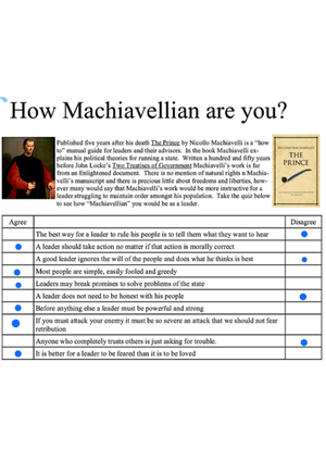 How Machiavellian are you? - 1. What was your score on the ...