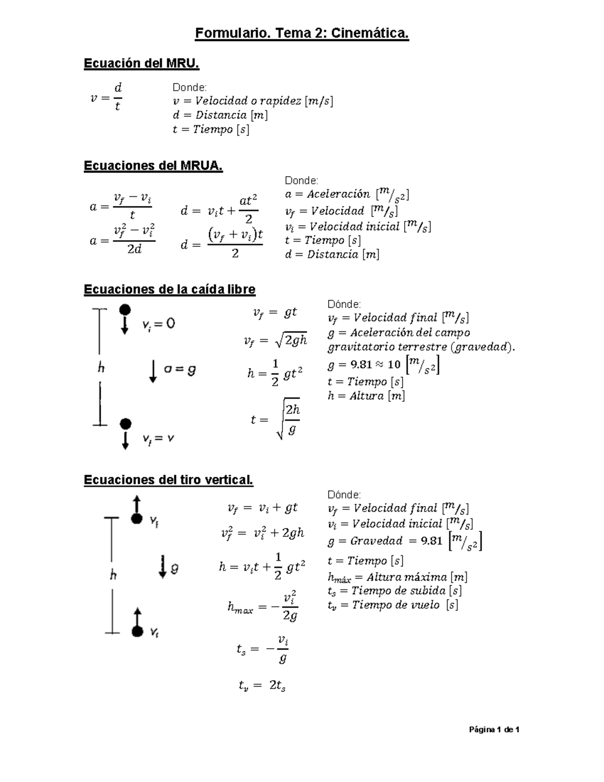 Formulario Cinemática - Formulario. Tema 2: Cinemática. Página 1 de 1 ...