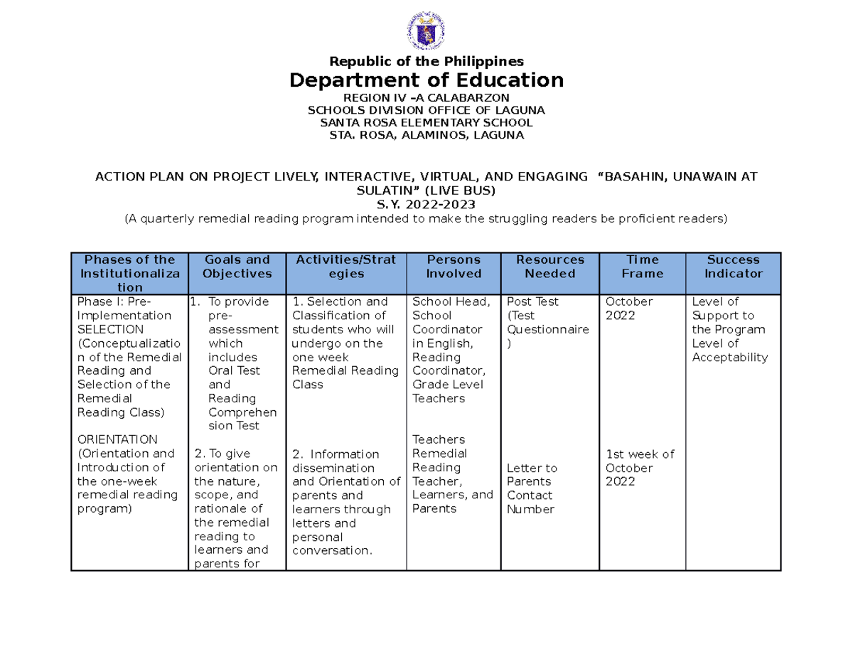 Action PLAN ON Reading Intervention FOR Struggling Readers - Republic ...