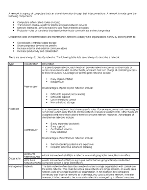 Networks+ Study Sheet for 008 - 33 - DionTraining © 2021 Dion Training ...