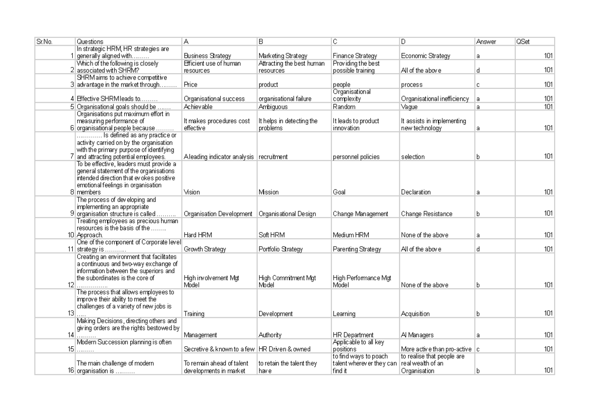 MCQ - SHRM - MBA 3rd semester - Sr. Questions A B C D Answer QSet 1 In ...